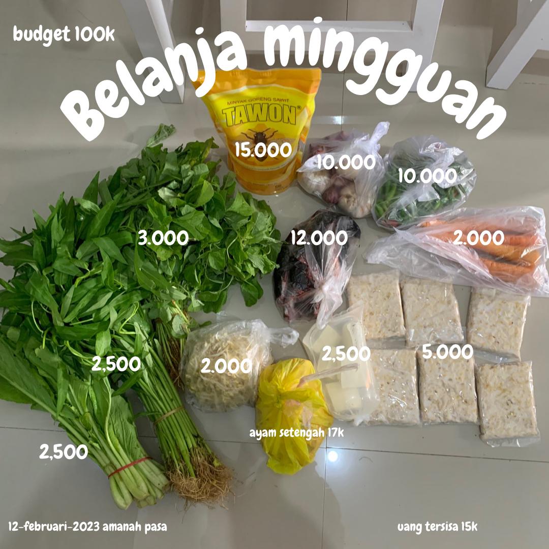 Pasa jelita Ama's Post|Lemon8