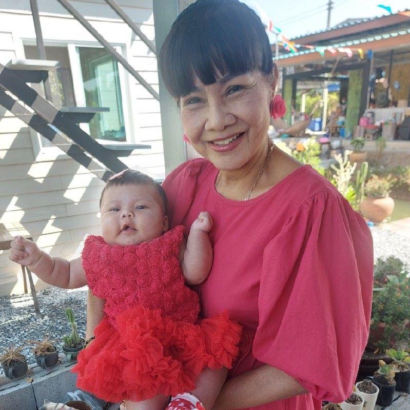 minnie 6365's Post|Lemon8