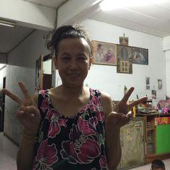 Sawitree Buakeo's Post|Lemon8