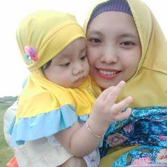 Ni'matul Matul's Post|Lemon8