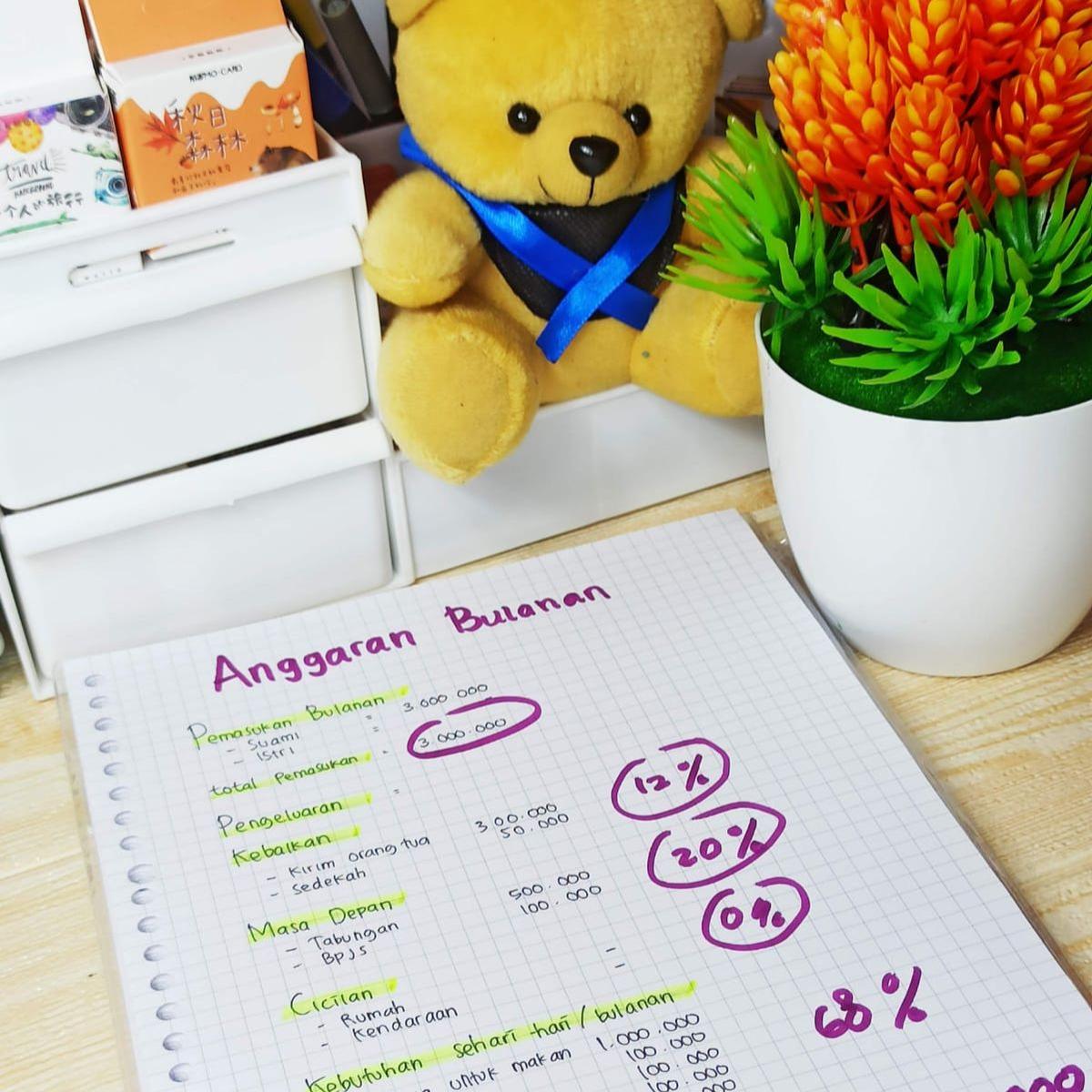 Muna Nafisah's Post|Lemon8