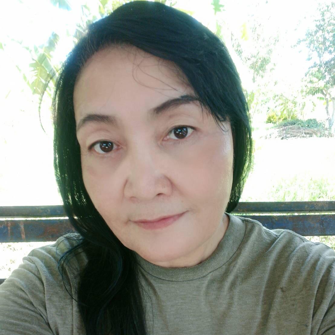 Rungrat Phoonpo's Post|Lemon8