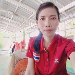 Nan Sukkay's Post|Lemon8