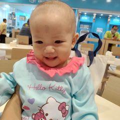 Supapron Ploy's Post|Lemon8