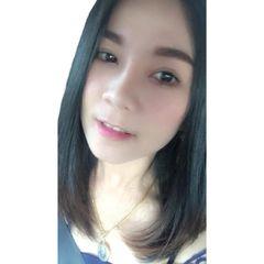 Sumidtra's Post|Lemon8