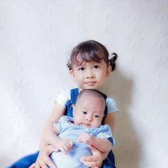 Yolanda Rezka's Post|Lemon8