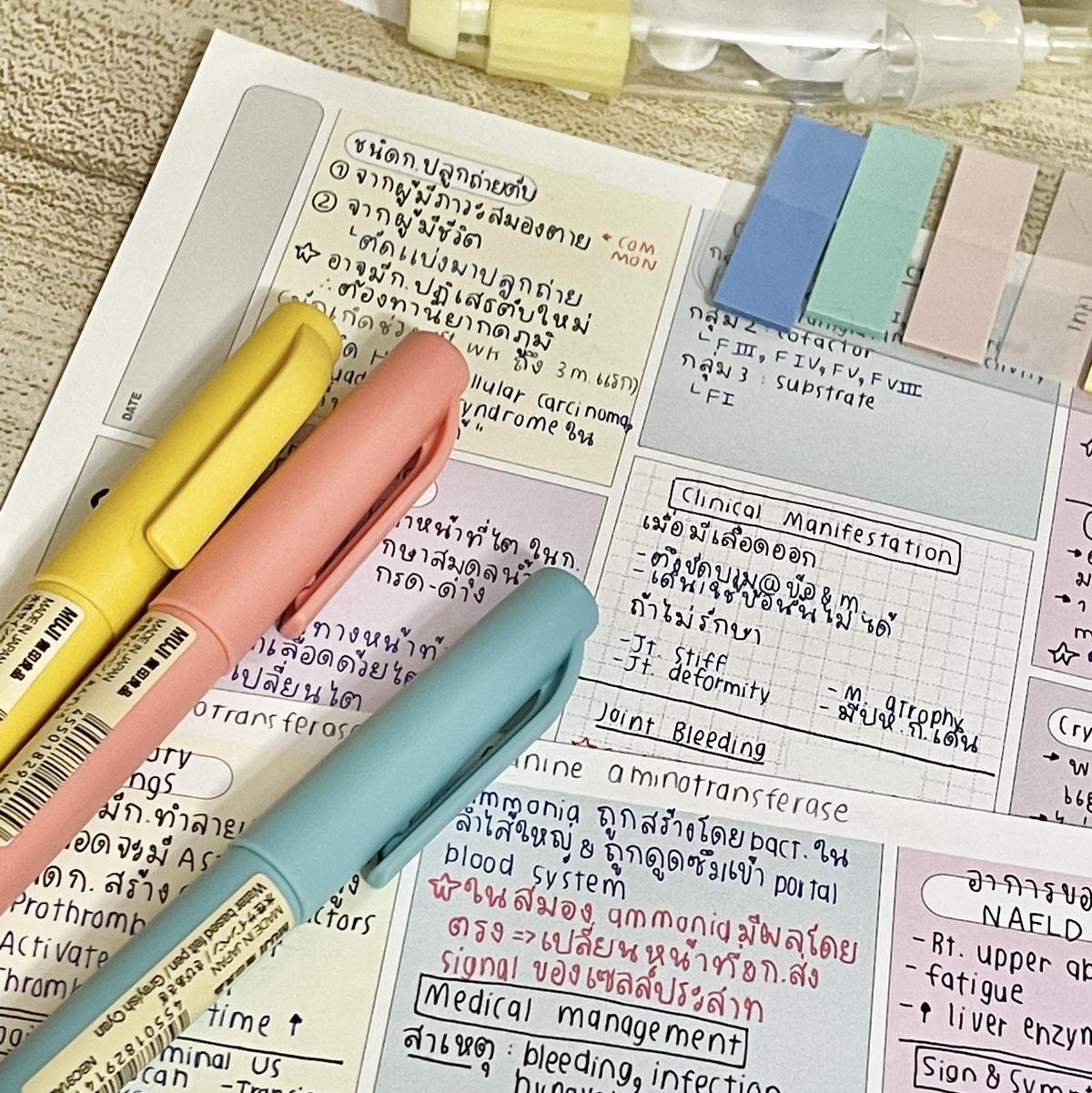 nnlazystudygram's Post|Lemon8