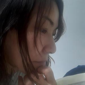 maruko.sasa's Post|Lemon8