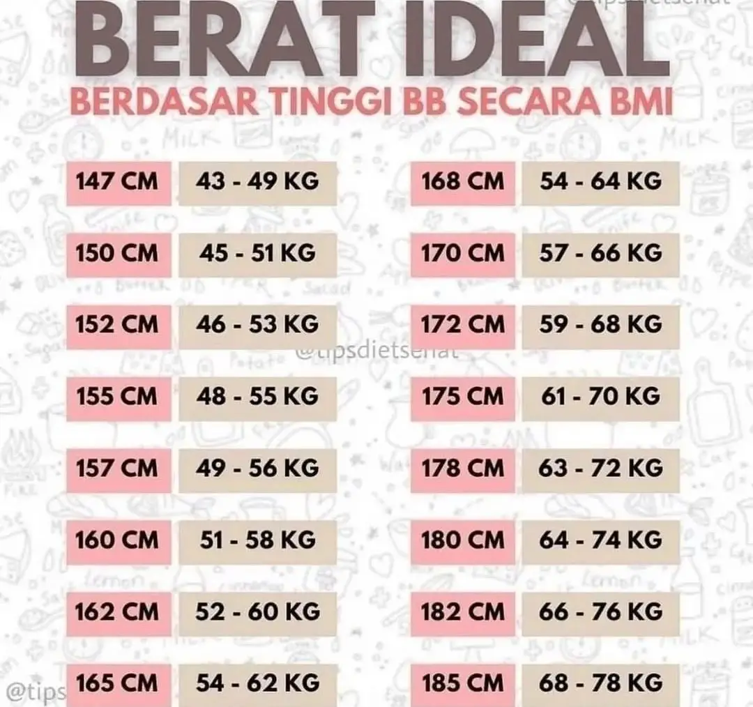 Postingan call*ta|Lemon8