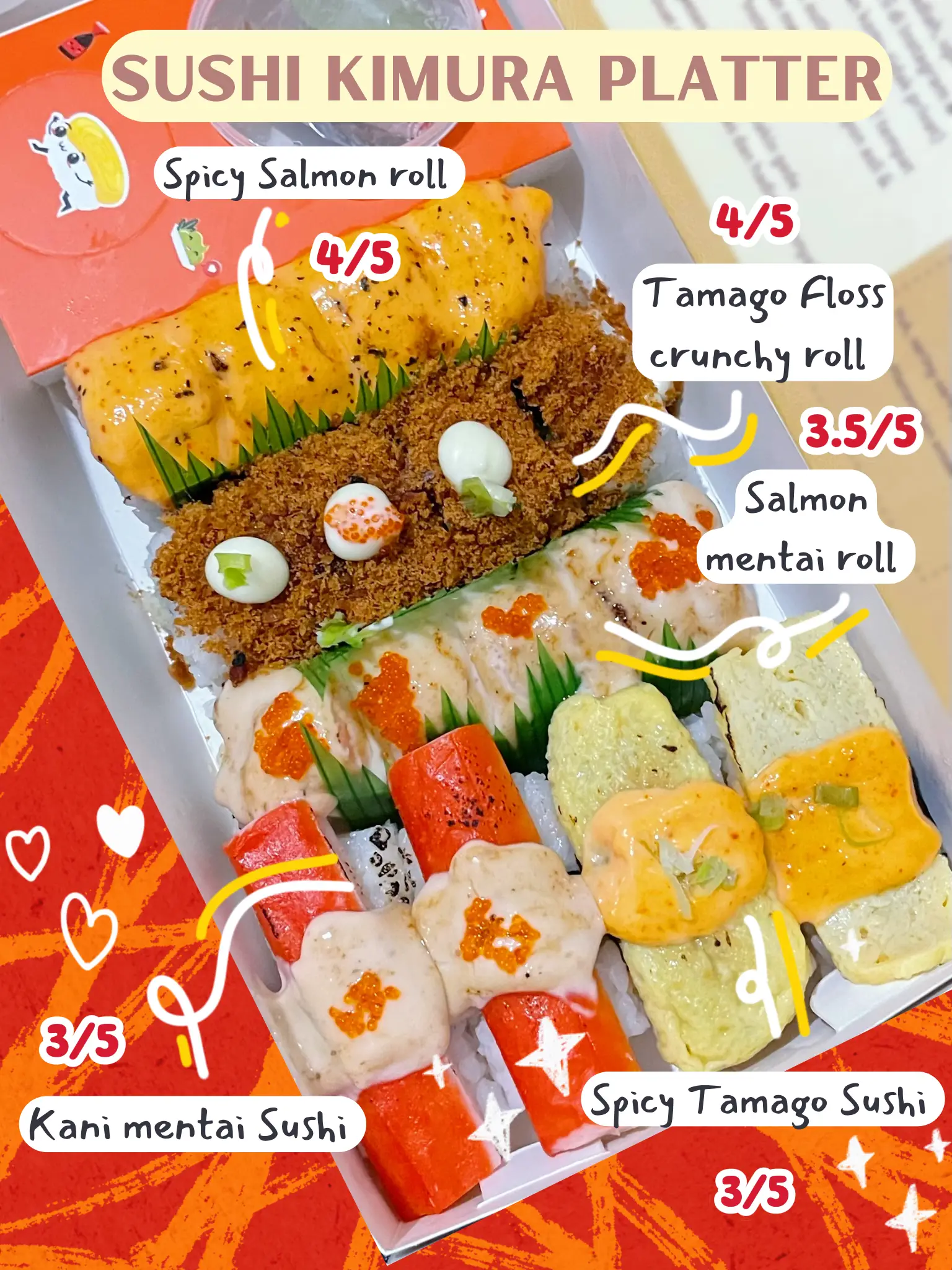 Postingan PHILI Foodie|Lemon8