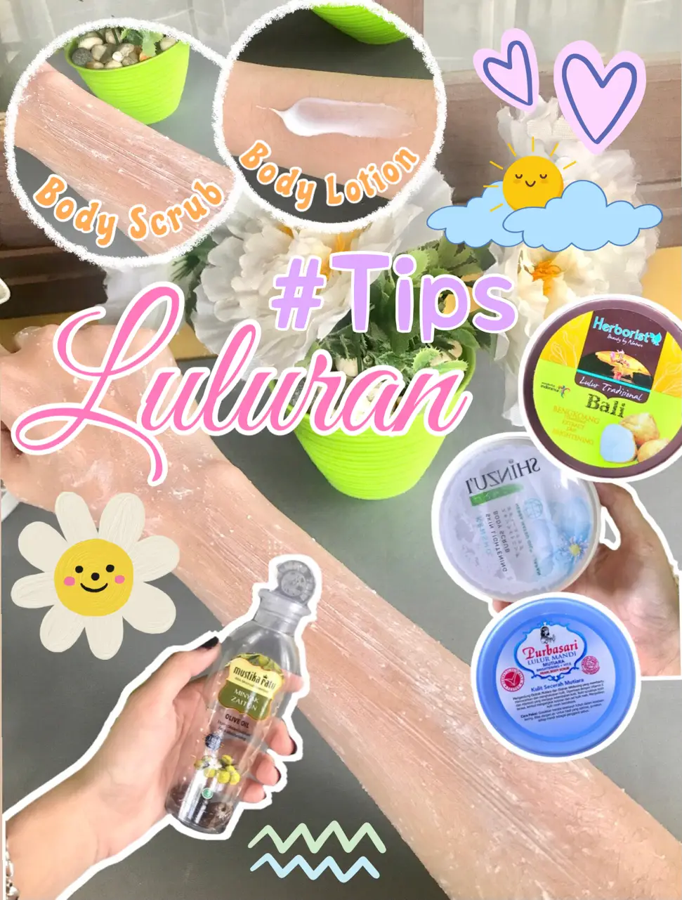 Postingan day ̈|Lemon8